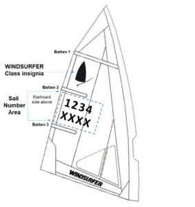 sailnumbers_application – Windsurfer Europe